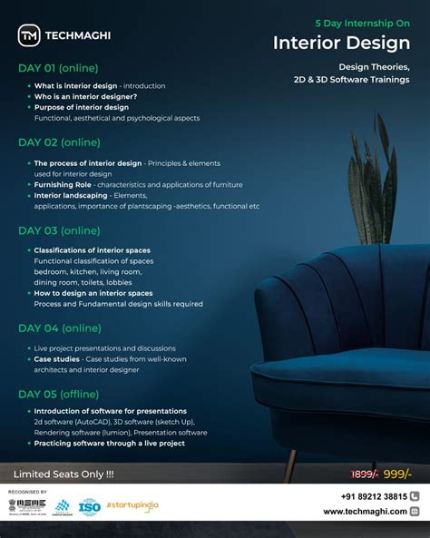 5 Day Internship On Interior Design Techmaghi