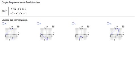 Solved Graph The Piecewise Defined Function Choose The Chegg Com