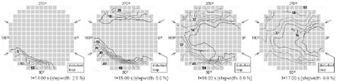 Calculation With Cfx At The Core Inlet Download Scientific Diagram
