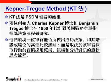 Problem Solving And Decision Making Chinese中文 Ppt