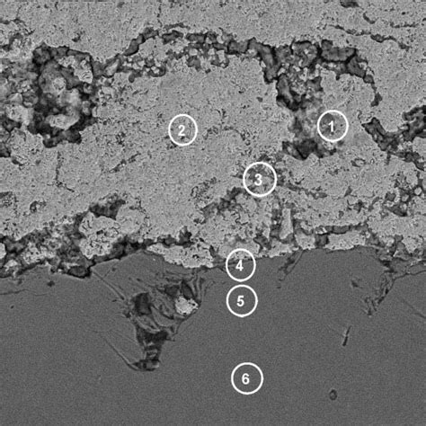 Variety Of Wc Co Coating Thickness On Samples With Different Surface Download Scientific