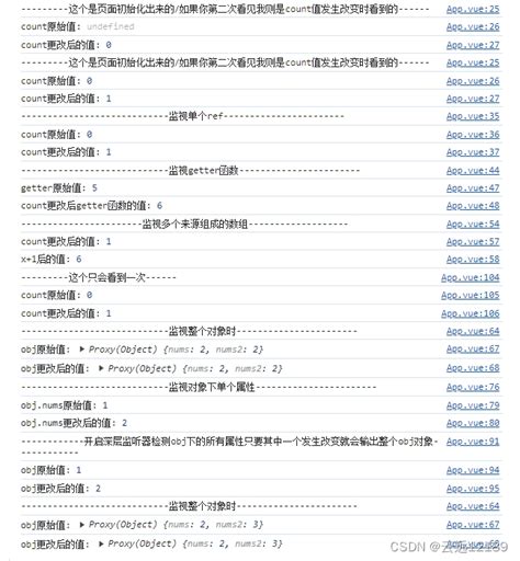 Vue监听器上之组合式watchvue Watch 组合式用法 Csdn博客 Vue监听器上之组合式watchvue Watch 组合式用法 Csdn博客