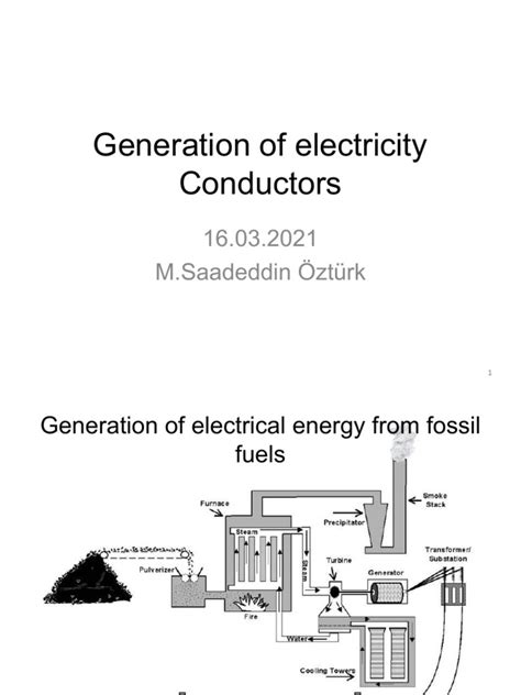 lecture 3 pdf electrical conductor electrical resistance and