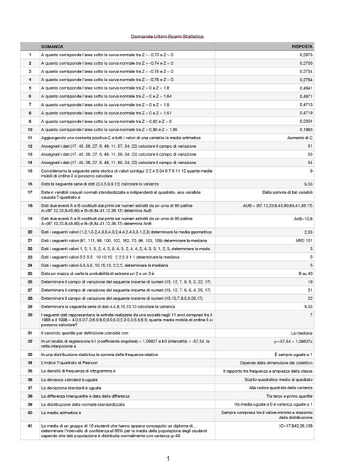 File Statistics In Excel Docsity