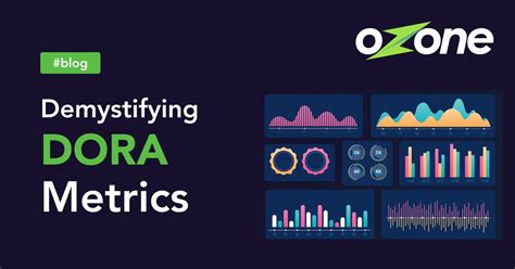 Ozone On Linkedin What Are Dora Metrics Everything You Need To Know Ozone