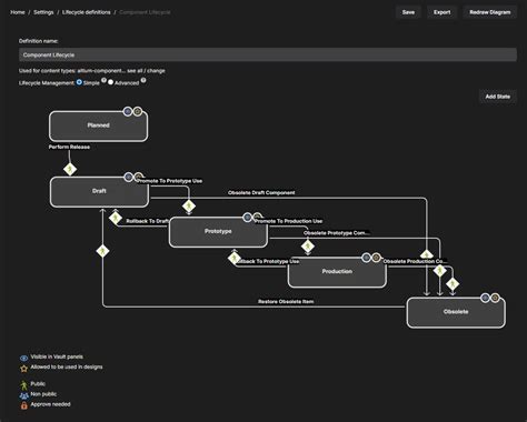 Configuration Altium On Prem Enterprise Server 7 2 Technical Documentation