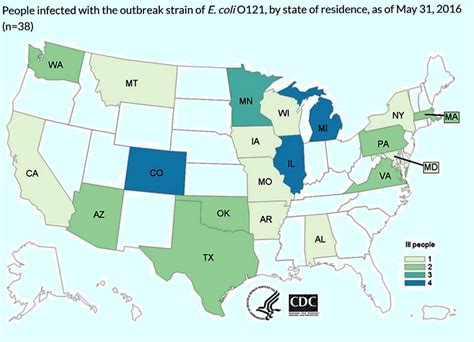 Cdc Chb Food Safety Consulting
