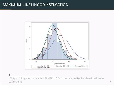 Bayesian Deep Learning Pdf