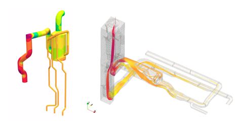Cfd Smart Engineering And Design Solutions India Private Limited