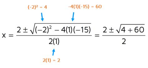 The Quadratic Formula Kates Math Lessons