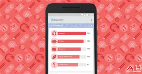 SwiftKey Brings Enhanced Stats To Their Keyboard On Android
