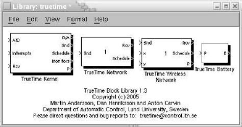 figure 1 from simulation of wireless networked control systems