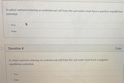Solved A Cation Nutrient Entering An Endodermal Cell From