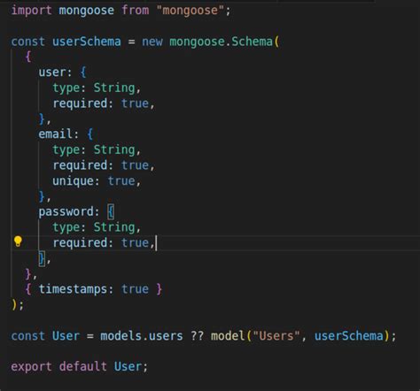 Designing A MongoDB Schema With Mongoose Using Node Js InimistTech Blogs