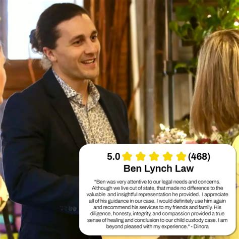 Ben Lynch Posted On Linkedin