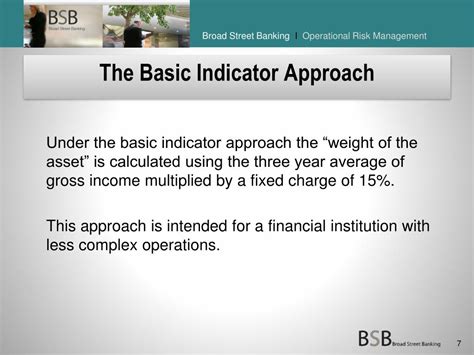 Basic Indicator Approach Example At Deidra Mckoy Blog