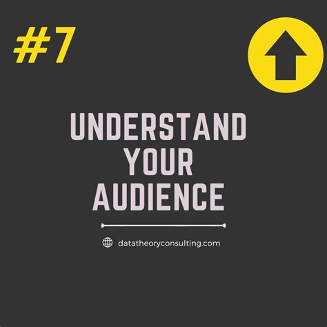 Data Theory On Linkedin Powerbidashboards Businessinsights Datadrivendecisions