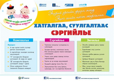 Dr Tume ЦАЙРЫН ЦЭВЭР ШИНГЭН БЭЛДМЭЛ Цайрыг бэлдмэлийг Facebook