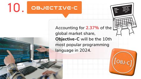 Most Popular Programming Languages In 2024 And Beyond