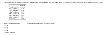Solved If 100 Calls Were Randomly Sampled Of Them Would