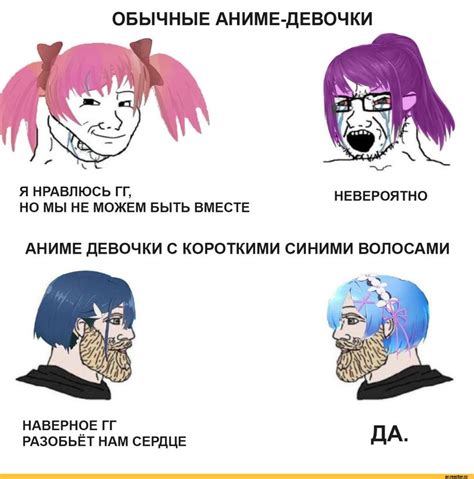 Аниме мемы