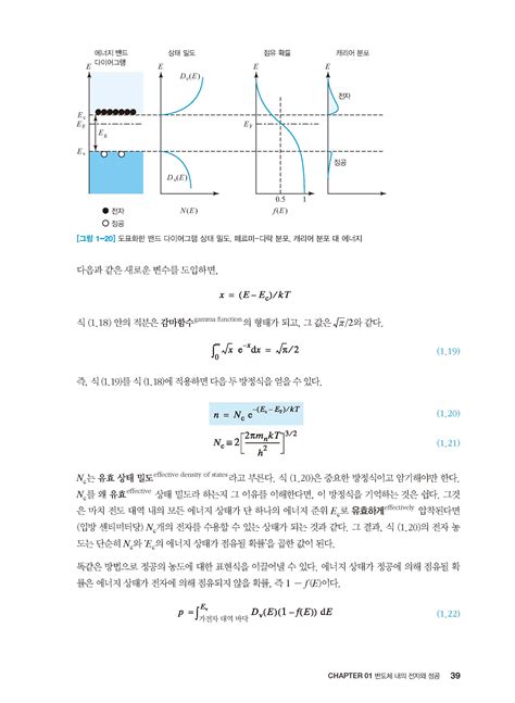 알라딘 미리보기 현대 반도체 소자 공학