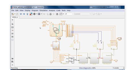 Top Manufacturing Simulation Software For Your Business