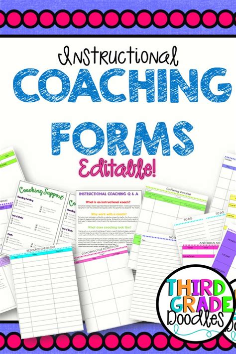Editable Instructional Coaching Forms Instructional Coaching