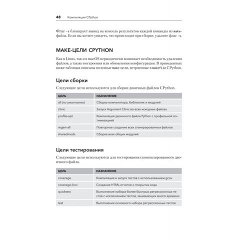 Внутри Cpython гид по интерпретатору Python Шоу Э