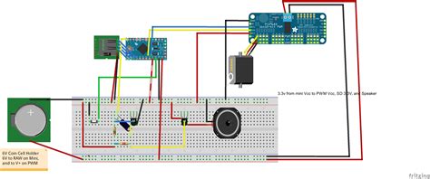 spi connection from 3 3v board to 5v trinket general electronics