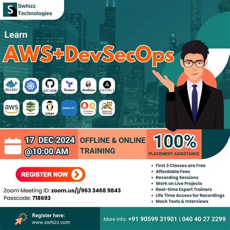 Swhizz 🚀 Elevate Your Career With Aws Devsecops Expertise 🔒 Why