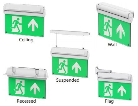 Channel Safety E IN Emergency Exit Sign Fitting The Safety Centre