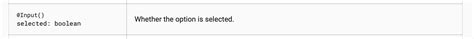 Helpmat Selection List Mat List Option Selected Behavior With Pipe