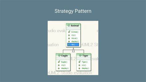 Monad And Algebraic Design In Functional Programming Pdf