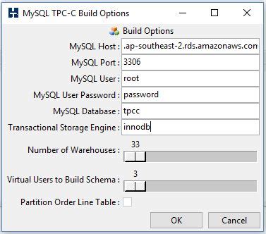Monitoring RDS Performance With Enhanced Metrics Managed In Loggly Log Analysis Log