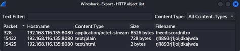 Htb Cyber Apocalypse 2024 Writeup V0lk3ns Blog