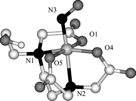 Optimized Structure Of The Col1no Complex Obtained From Ab Initio