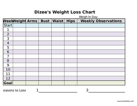 Printable Weight Loss Challenge At Work Template