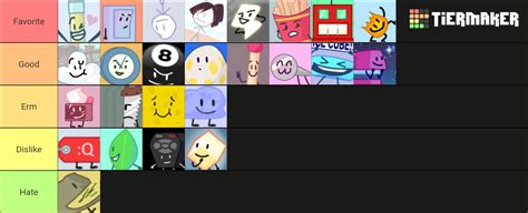Editors Tpot Eliminated Contestants Newbies Tier List Community Rankings Tiermaker