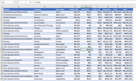 Sumif In Power Query Data Analytics