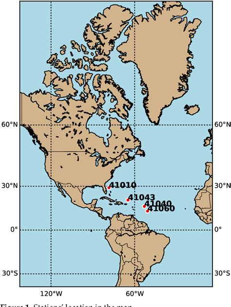 Figure 1 From Enhanced Weight Optimized Recurrent Neural Networks Based On Sine Cosine Algorithm