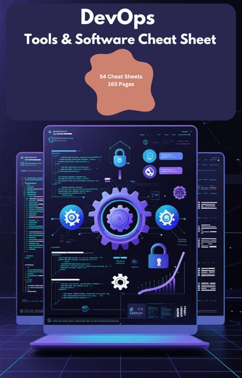 Ultimate Devops Cheat Sheet Bundle 54 Printable Guides For Ci Cd Docker Kubernetes Git And