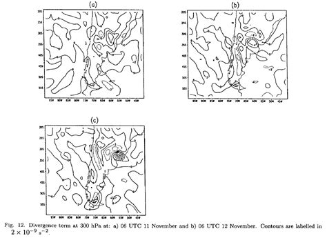 An Explosive Cyclogenesis Over Land