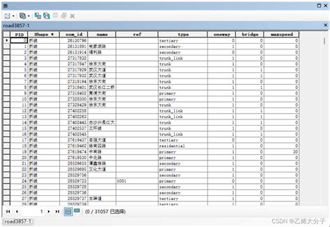 将arcgis中shp文件的属性表导入mysql数据库 shp转数据库 csdn博客