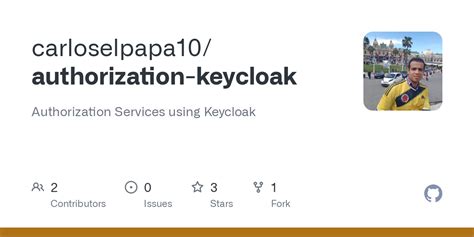 Github Carloselpapa10authorization Keycloak Authorization Services
