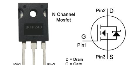C828 Pinout Equivalent Datasheet Features And Other Details