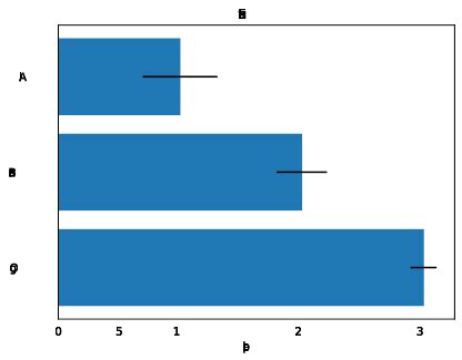Github Cpmech Plotpy Rust Plotting Library Using Python Matplotlib