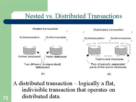 Distributed Systems Synchronization Chapter 6 1 Courseslides Credits
