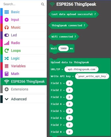 Microbit Smart Gas Leak Detection System Integrated With Iot