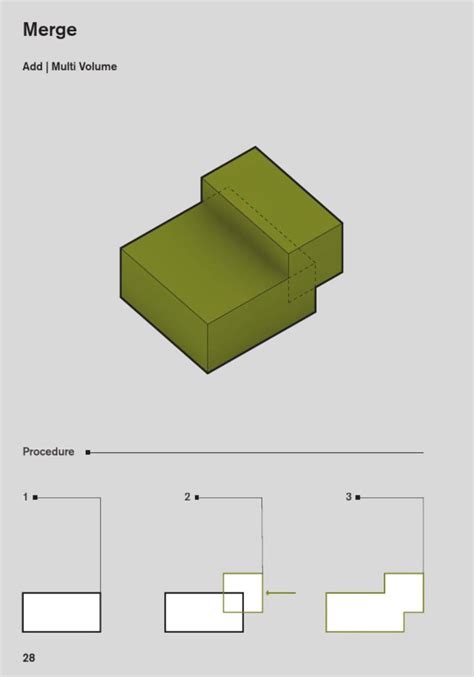 Operative Design